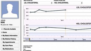clinivation CareSite®